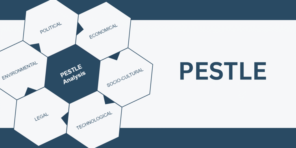 Resource Audit Analysis: A Practical Guide for Business Analysts | BA ...